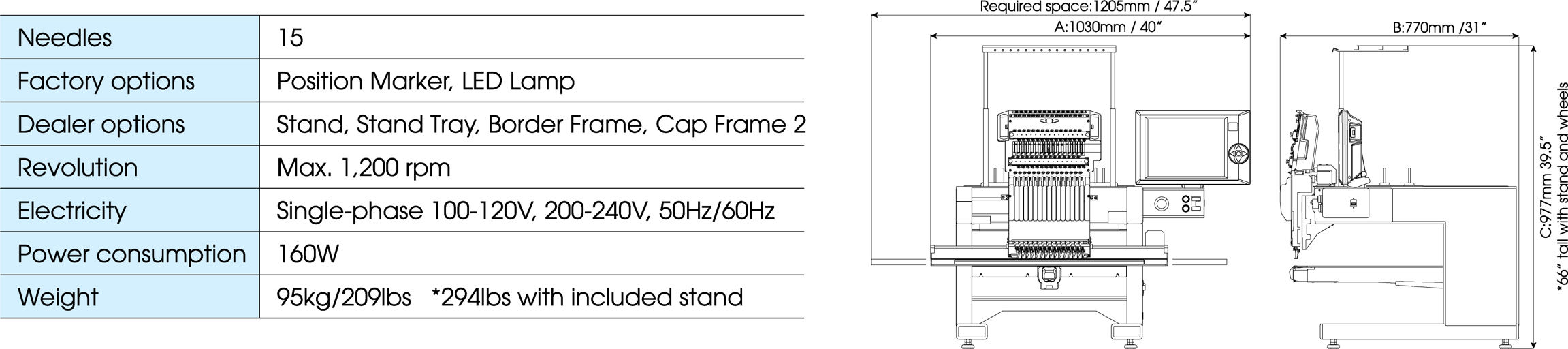TMEZ1501