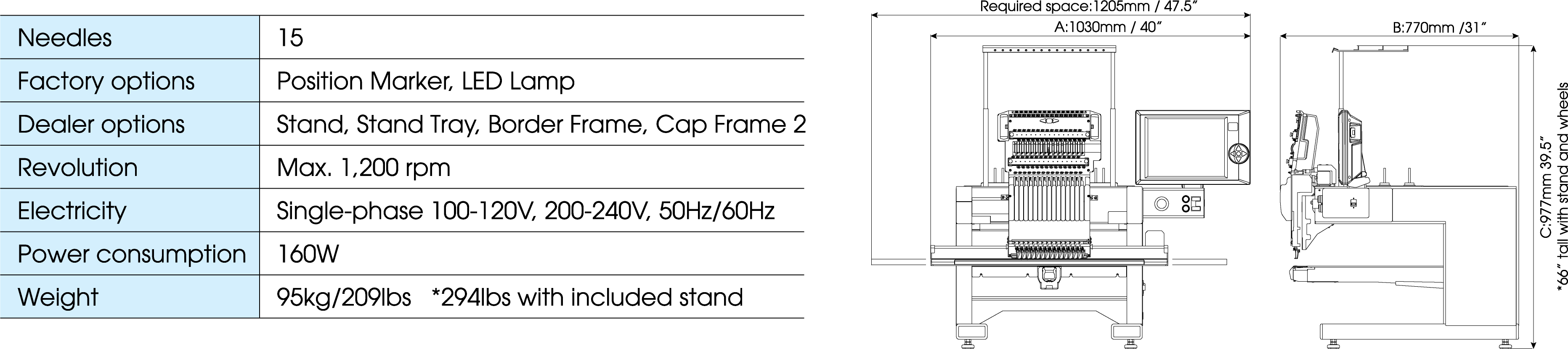 TMEZ1501