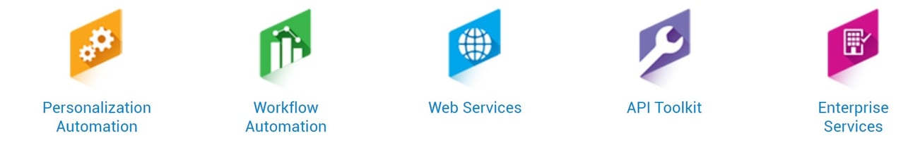 Software